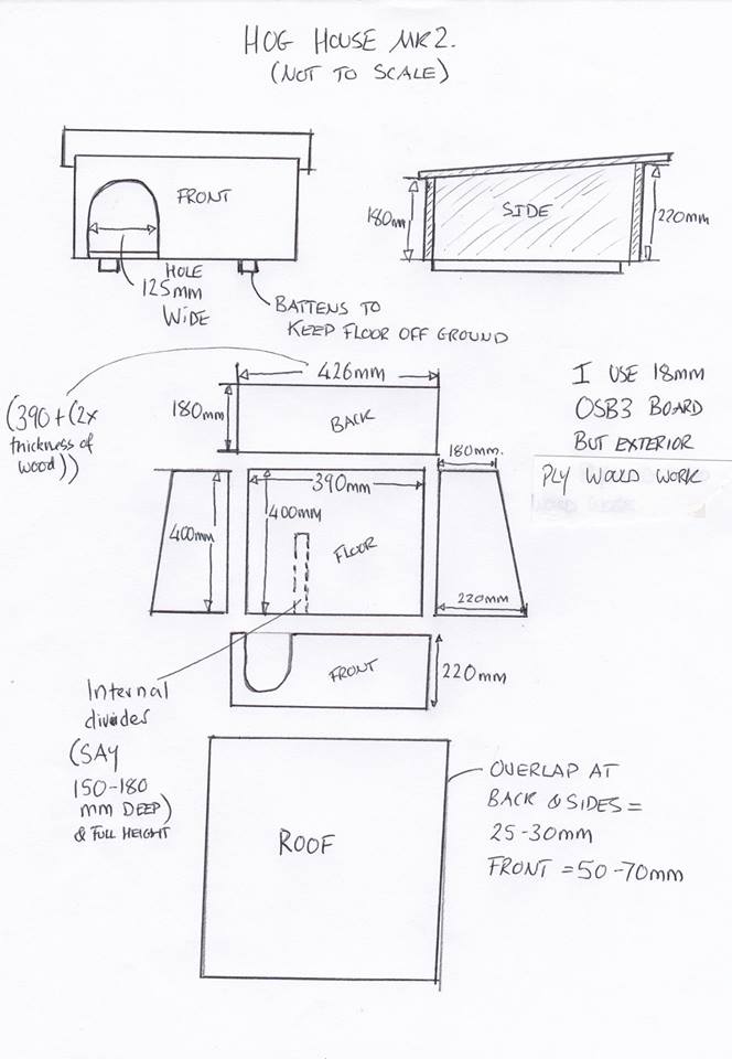 Build a hedgehog house – Little Silver Hedgehog